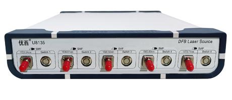 High Output Power Up To +20 DBm Tunable Laser Source FC APC Optical ...