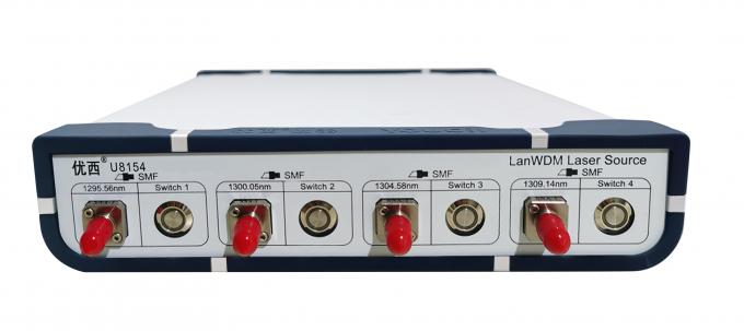 Multichannel Tunable Laser Source LanWDM Light Source Wavelength ...