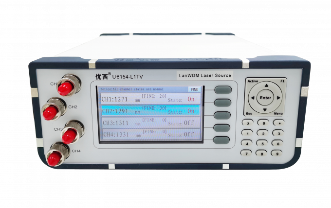 Multichannel Tunable Laser Source LanWDM Light Source Wavelength ...