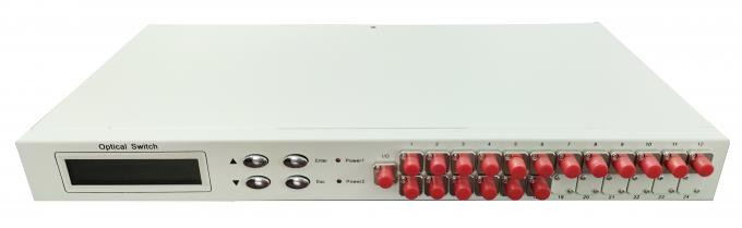 Multi-Channel Multi-Channel Optical Monitoring Optical Switch