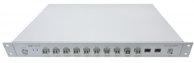 12 Channel 10G Full Rate Error Meter Supports Continuous Bit Error ...