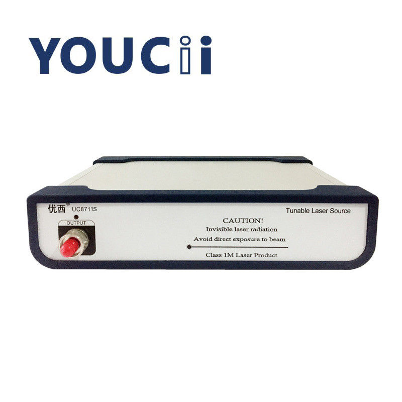 O/C/L/CL Tunable Laser Source Sweep Modules With Wavelength Resolution ...