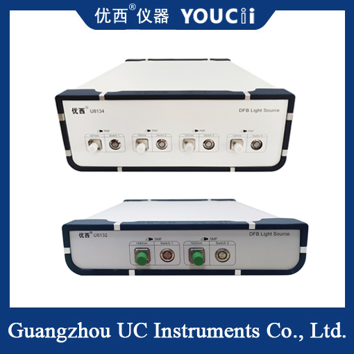 The Output Power Of The High-power Light Source Is 20 dBm To Maximize ...