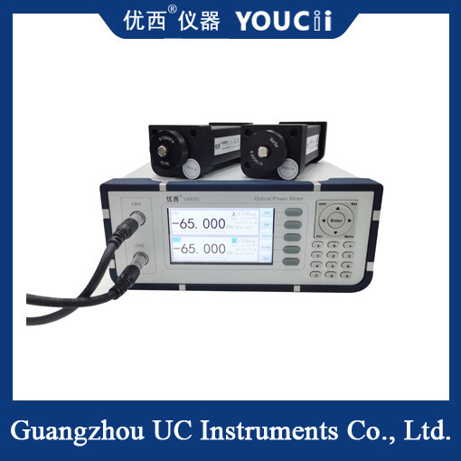 Double Channel Power Meter For High Precision WD-Division Multiplexing ...