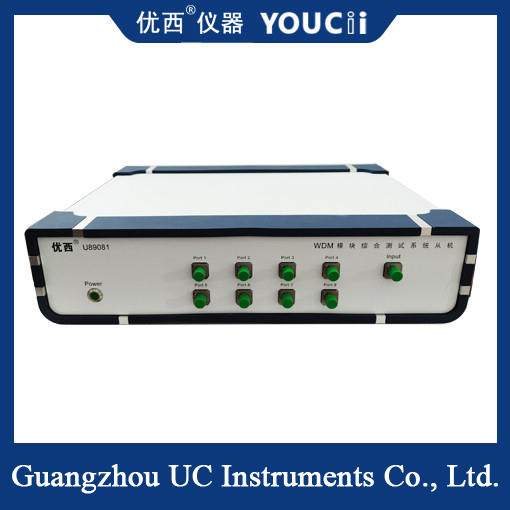 DWDM Module Scan And Point Test Integrated Test System