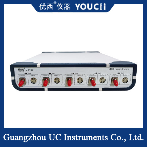 High Output Power Up To +20 DBm Tunable Laser Source FC APC Optical ...