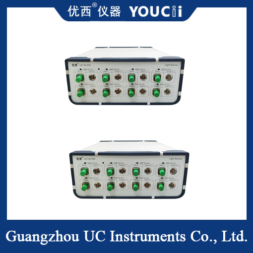 850nm Multi-mode Coaxial Point Light Source With Independent Switch
