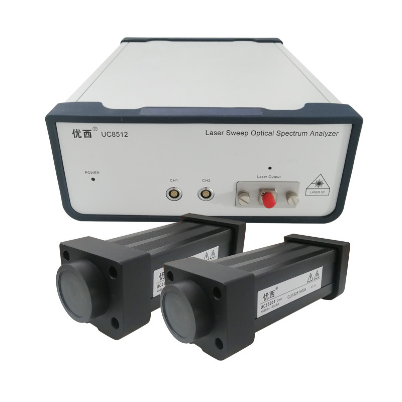 1568nm Optical Return Loss Meter Laser Scanning Spectrometer